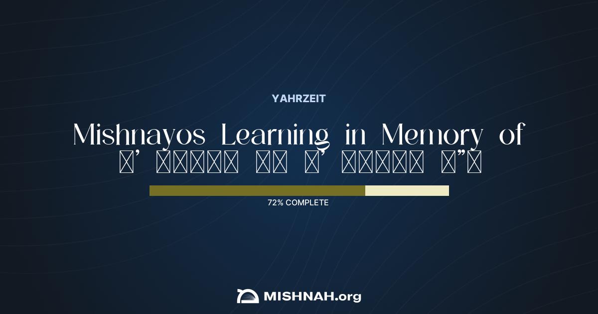 ר' יחיאל בן ר' מרדכי ז''ל Mishnah Learning Chart | Mishnah.org